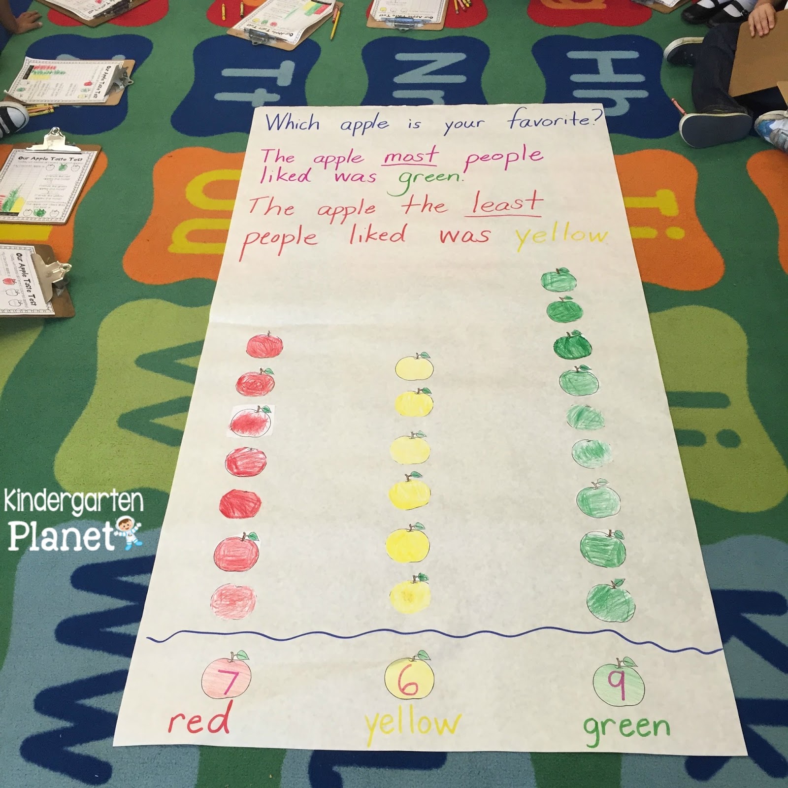 Kindergarten Planet: Back to School in Kindergarten!