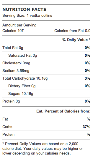 The Split Plate: Mom’s Secret to Perfect Cocktails