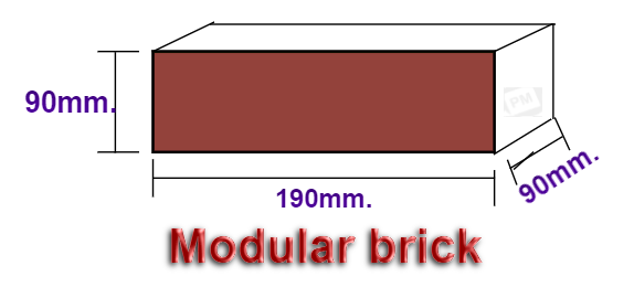How to calculate the materials required for modular brickworks?/ Brick ...