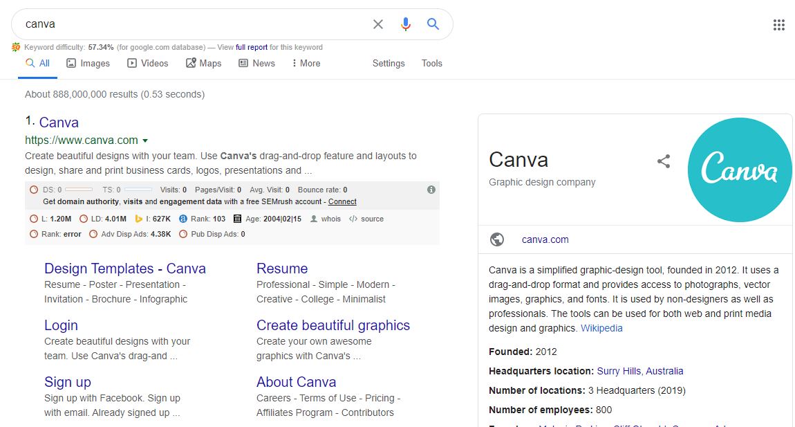 how to use canva | test