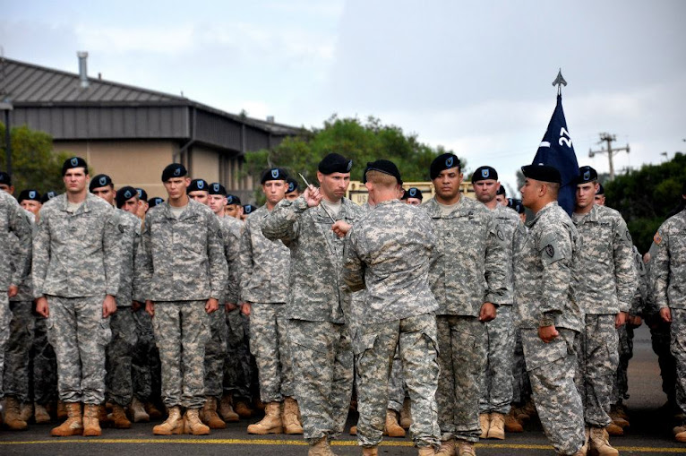 Me and My Boys: Change of Responsibility