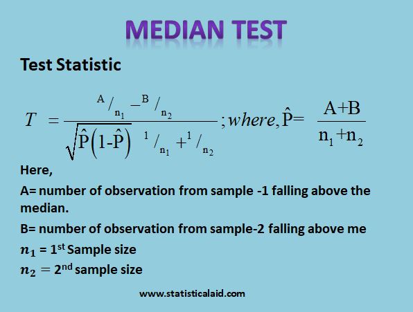 Median Test step by step procedure with mathematical example