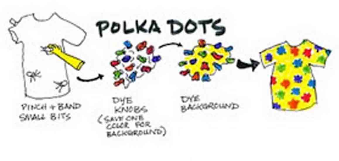 Hippie's Child ~ Teach Yourself Tie Dye: Polka Dots