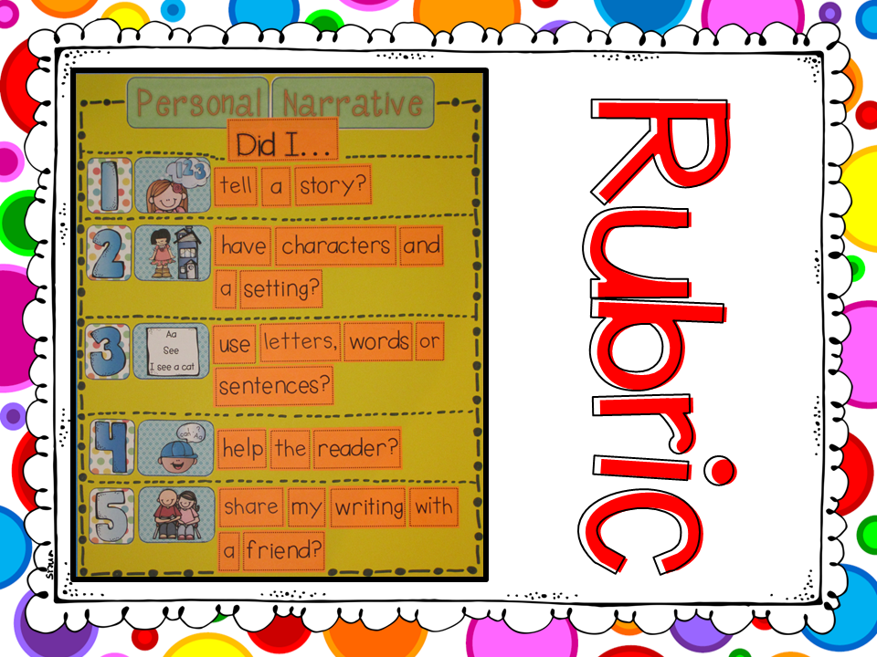 4 Steps for a Succesful Writer's Workshop | KinderGals | Bloglovin’