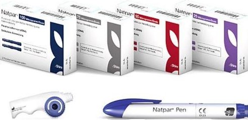 دليل الأدوية العالمي: Natpara دواء ناتبارا