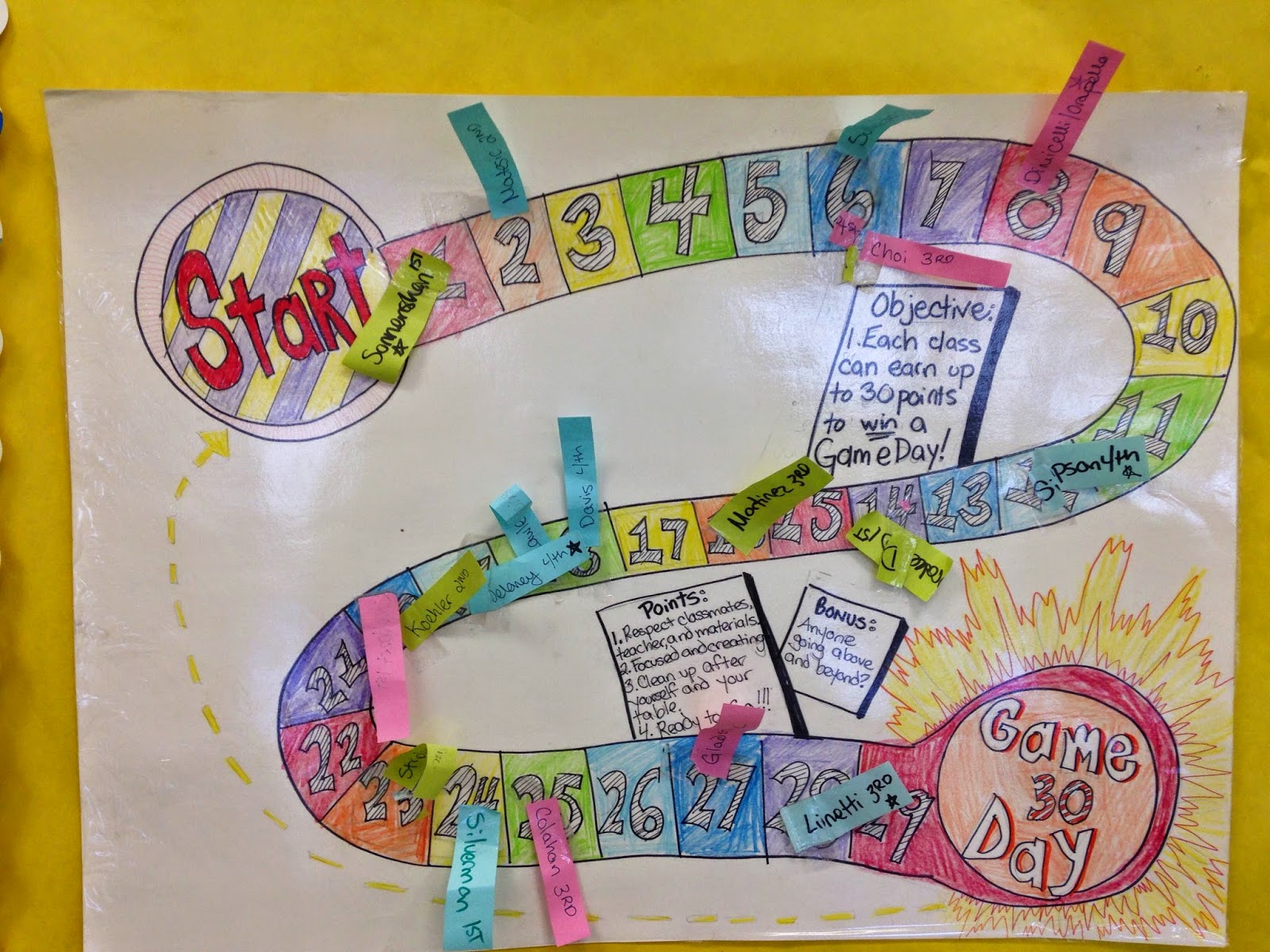 Artistic License-Ms. Berry's Adventures In The Art Room: Classroom ...