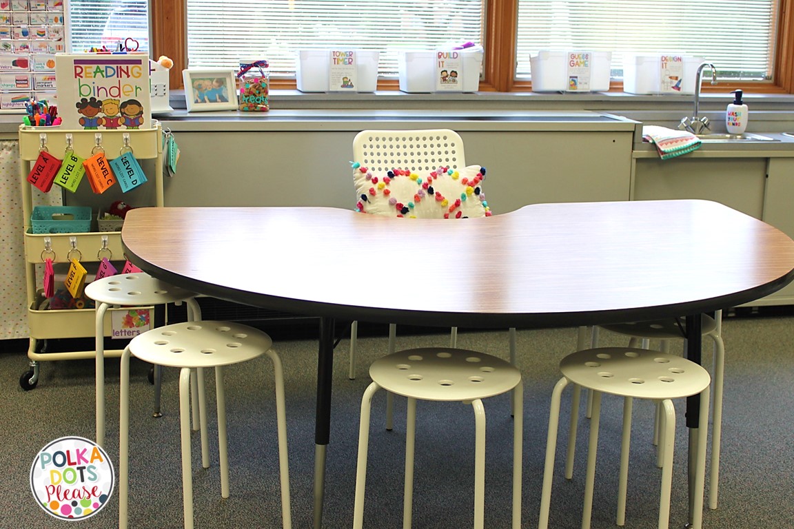Flexible Seating Classroom - Polka Dots Please