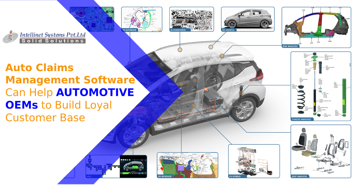 Use Intelli Auto Claims Management Software to Manage Early Clearance ...