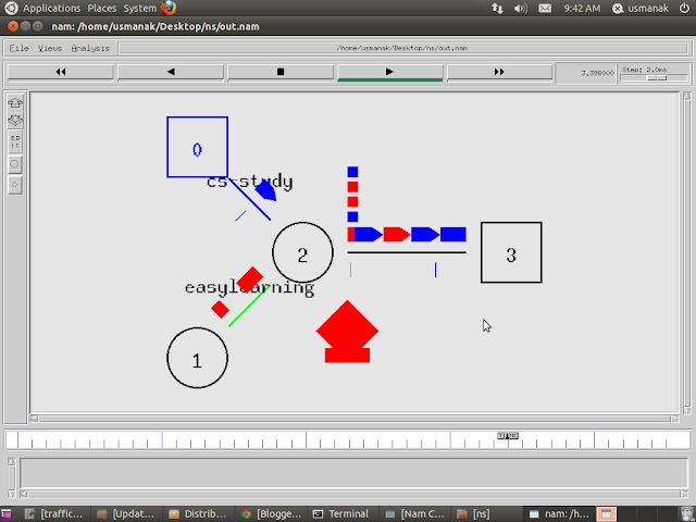 Easy Learning: Traffic Flow on Nodes in NS2