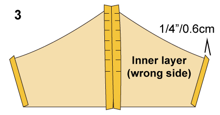 Free face mask sewing pattern and tutorial