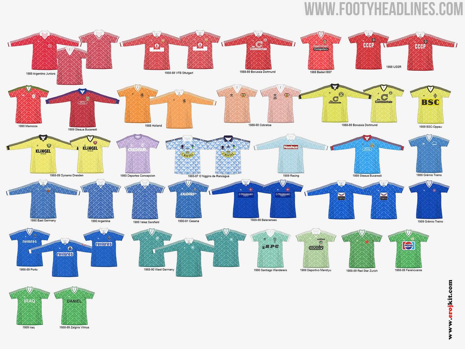 From One-of-Kind to Totally Generic - The Pyramid Of Football Kit ...