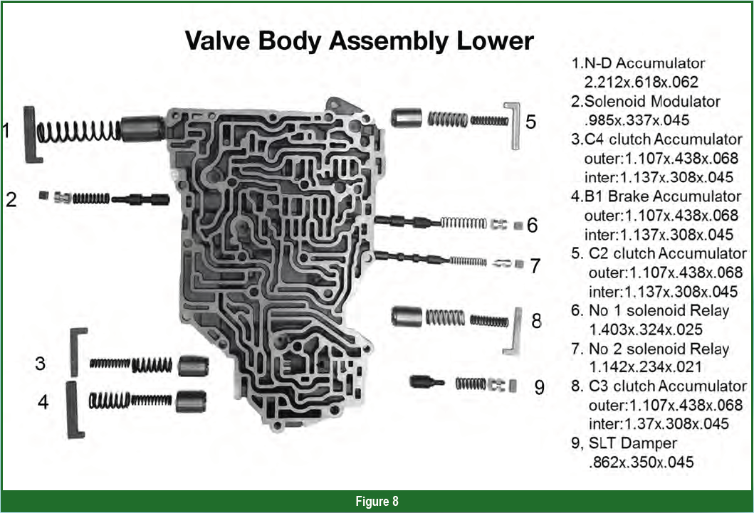 Memahami Valve Body Transmisi Otomatis U880 Toyota/Lexus | Montir Pro ...