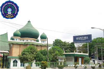 Daftar Fakultas dan Program Studi UNTARA Universitas Dian Nusantara ...