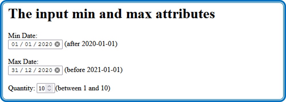 Các Thuộc Tính Của Thẻ Input Trong Html5 Input Attributes Vshare