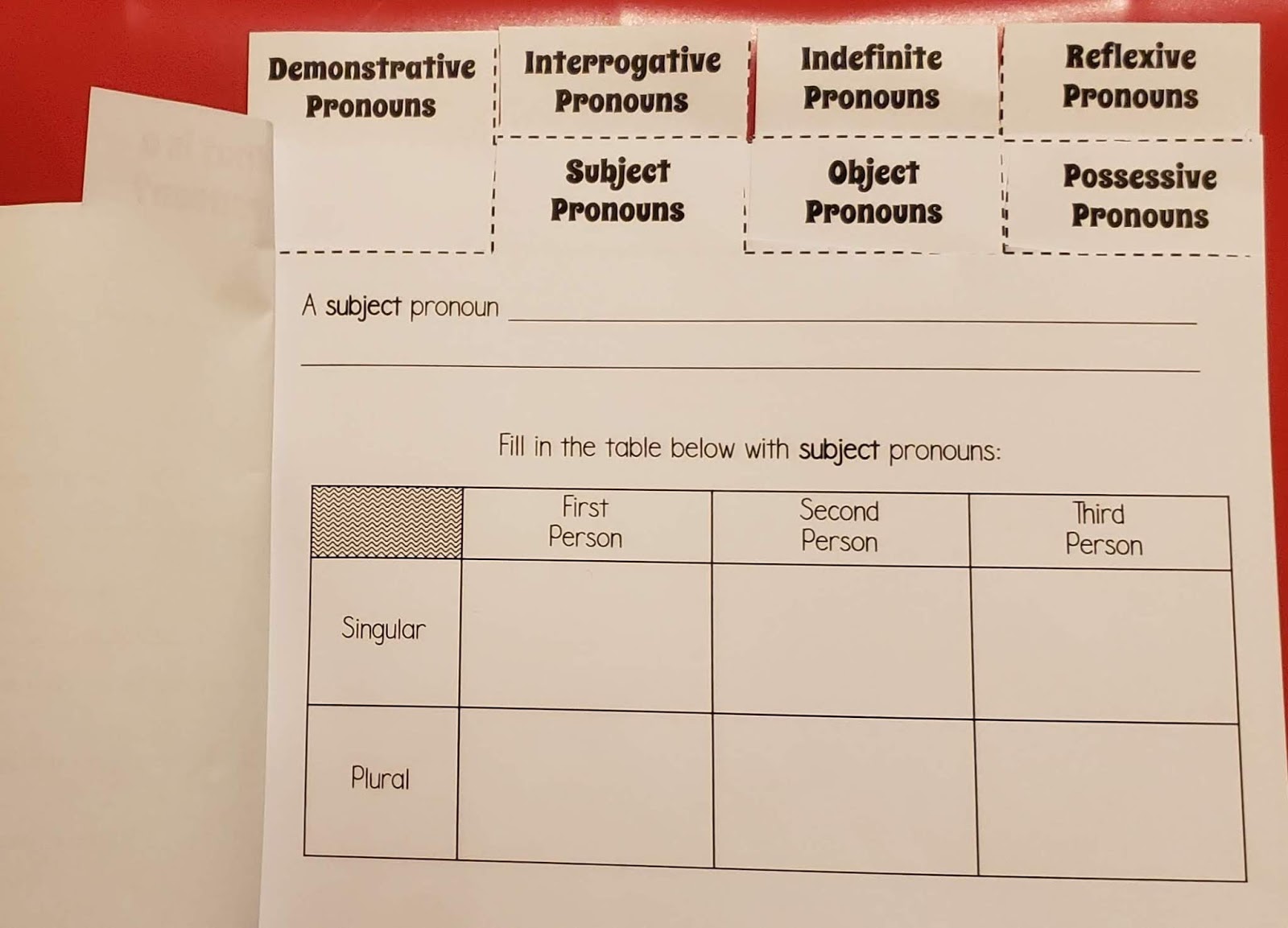 Parts of Speech: Pronouns | TJ Homeschooling