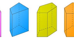 4 Jenis Prisma Beserta Sifat Sifatnya Lengkap - Berbagi Ilmu Pelajaran ...