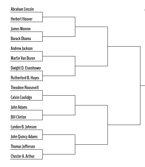 A Lever and a Place to Stand: The Bracket Challenge
