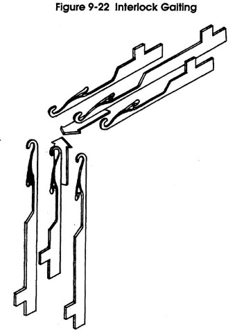 Resource Library: All About Knits