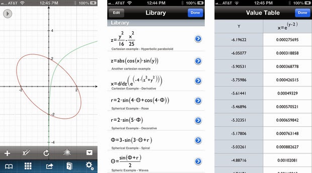 Quick Graph Review Best Graphing Calculator App For Iphone And Ipad