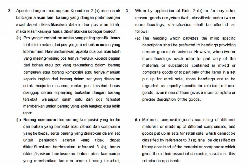 TATA CARA PENGKALSIFIKASIN BARANG KE DALAM HS CODE ~ INFORMASI