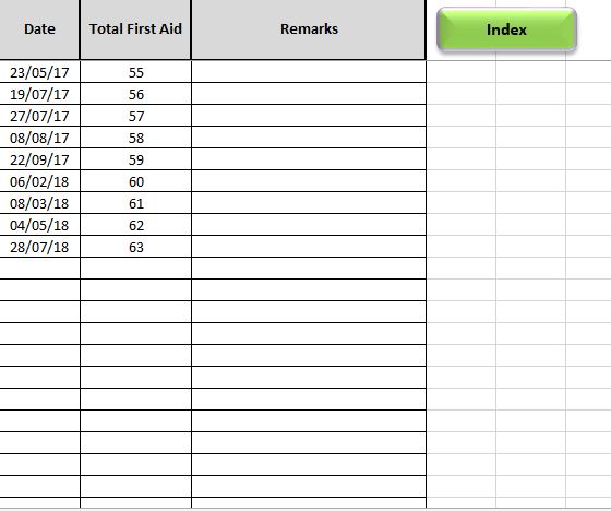 Safety Tracker in Excel for HSE Professionals - HSE Professionals