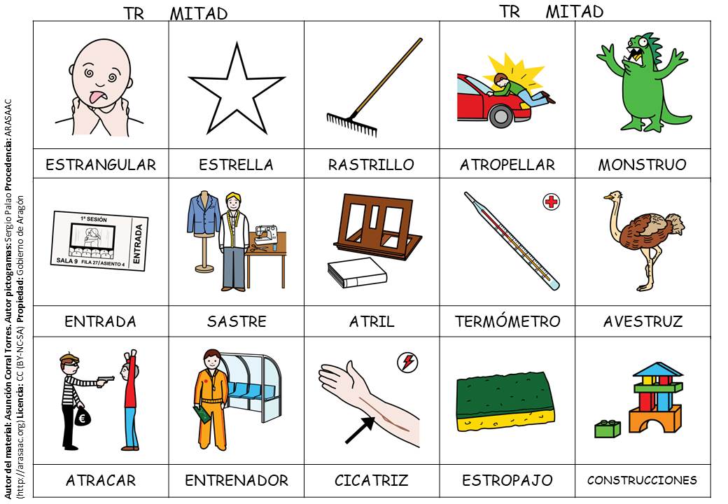 AUDICIÓN Y LENGUAJE: ARTICULACIÓN: PRONUNCIACIÓN DE LOS SINFONES CON R