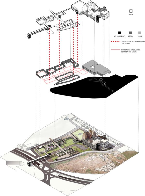 Architectural Circulation Diagrams