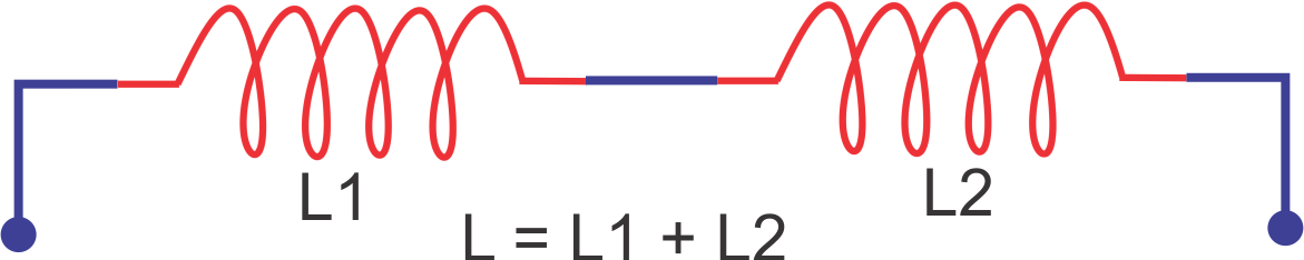 Inductor, Relay and Transformer