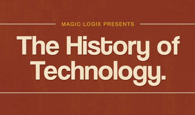 The History of Technology #infographic - Visualistan