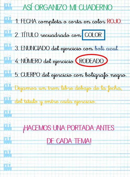 Mucho más que garabatos: ¿CÓMO ORGANIZAR EL CUADERNO?