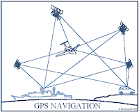 Pengertian, Cara Kerja dan Manfaat atau Fungsi Global Positioning ...