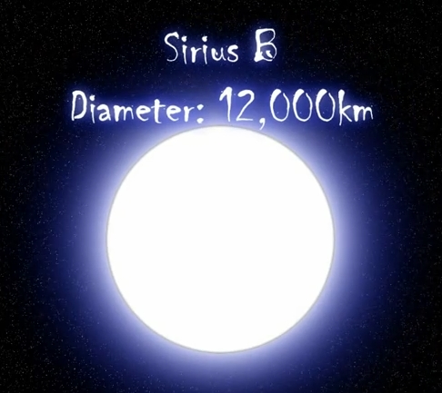 Musnahnya empati: star and planet size and comprison