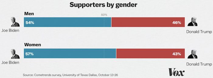 jobsanger: October 2020