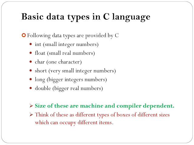 Basic Data Types & Printf() Function C Programming Language