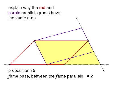 MEDIAN Don Steward mathematics teaching