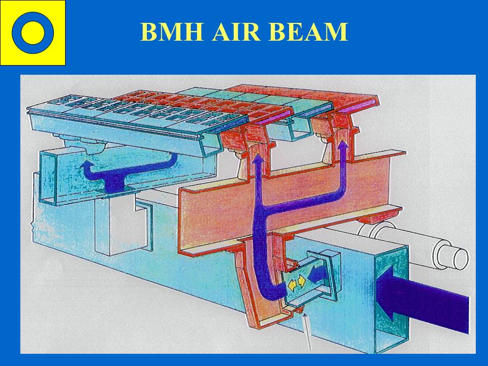 energy management & amp ; consumption: CLINKER COOLING Colin Paxton ...
