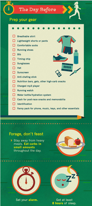 The Ultimate Pre-Race Checklist