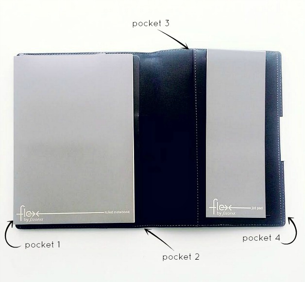 Using the Filofax Flex A5 / Seaweed Kisses