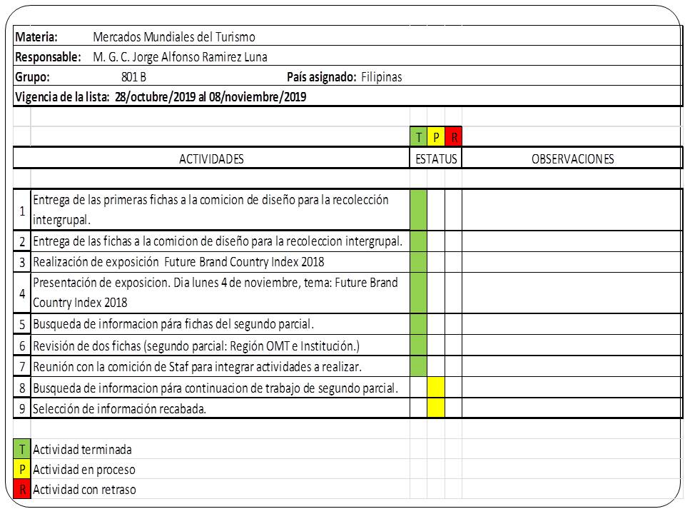 ¿De qué manera la Calidad ha permitido mejorar el producto o el proceso ...