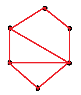 HodentekHelp: How do you create an undirected graph in Python?