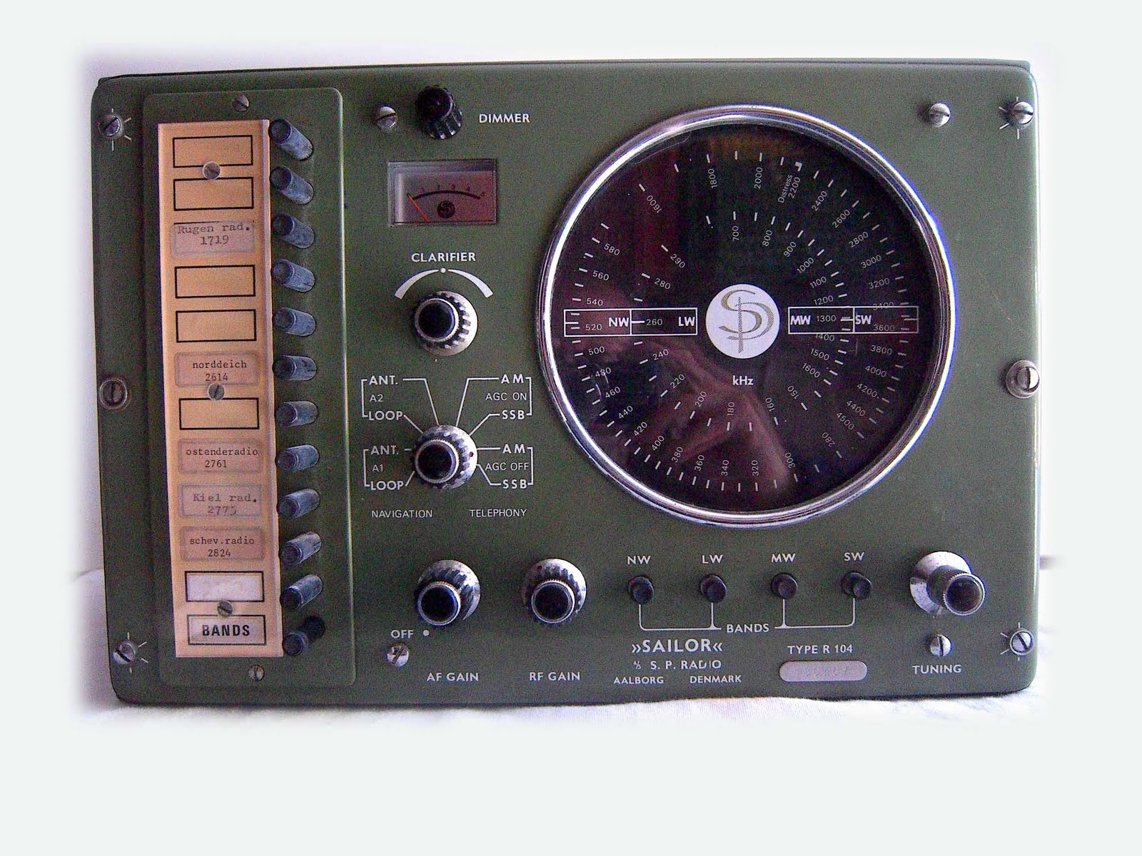 RADIOMARÍTIMA: COLECCIÓN SAILOR