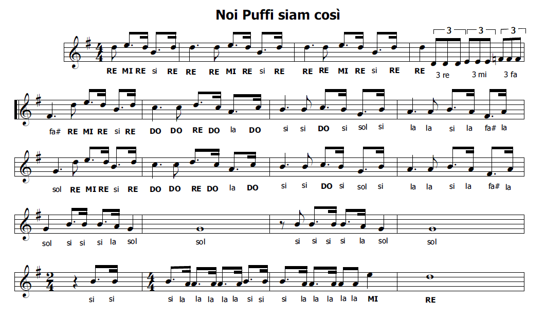 Musica E Spartiti Gratis Per Flauto Dolce I Puffi