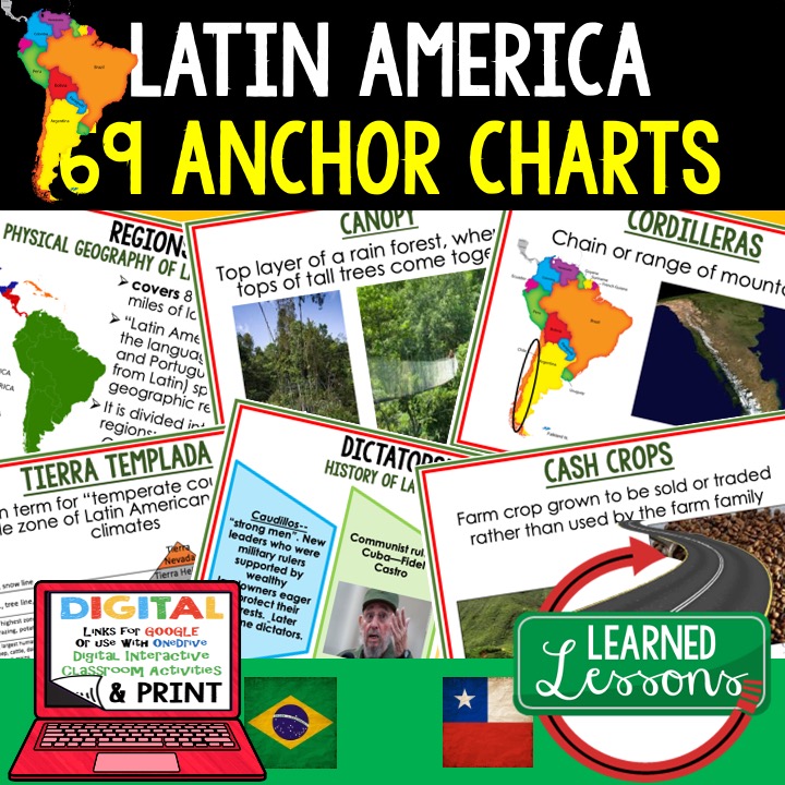 World Geography Anchor Charts, Word Walls, Bellringers, Gallery Walks ...