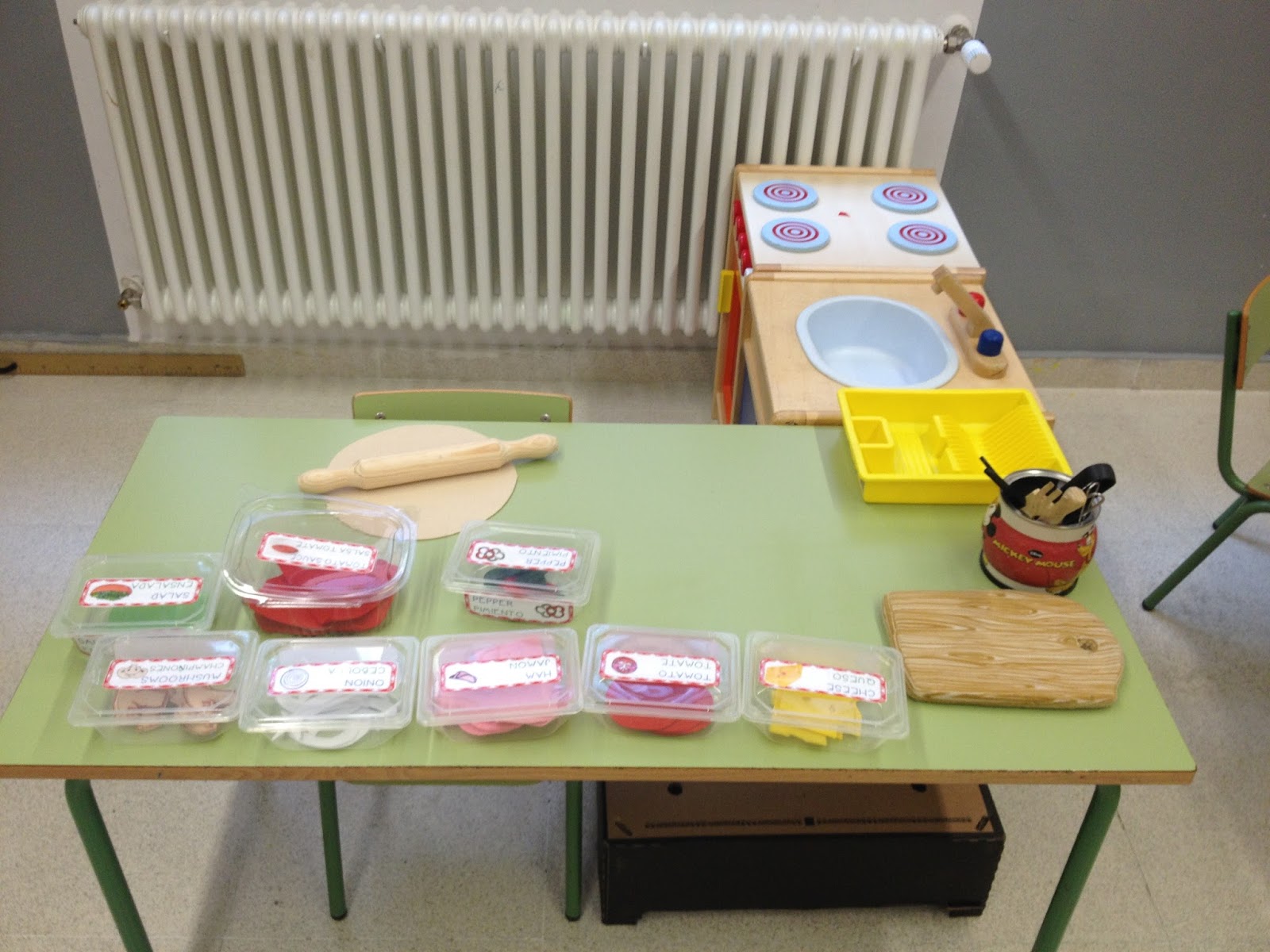 THE TEACHING EXPRESS: DRAMATIC PLAY: THE ITALIAN RESTAURANT
