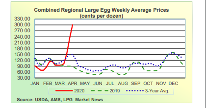 EconomicPolicyJournal.com: First Sign of Accelerating Price Inflation ...