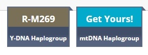 Ancestry Island: My Dad's Y-DNA Results Came Back: Haplogroup R-M269