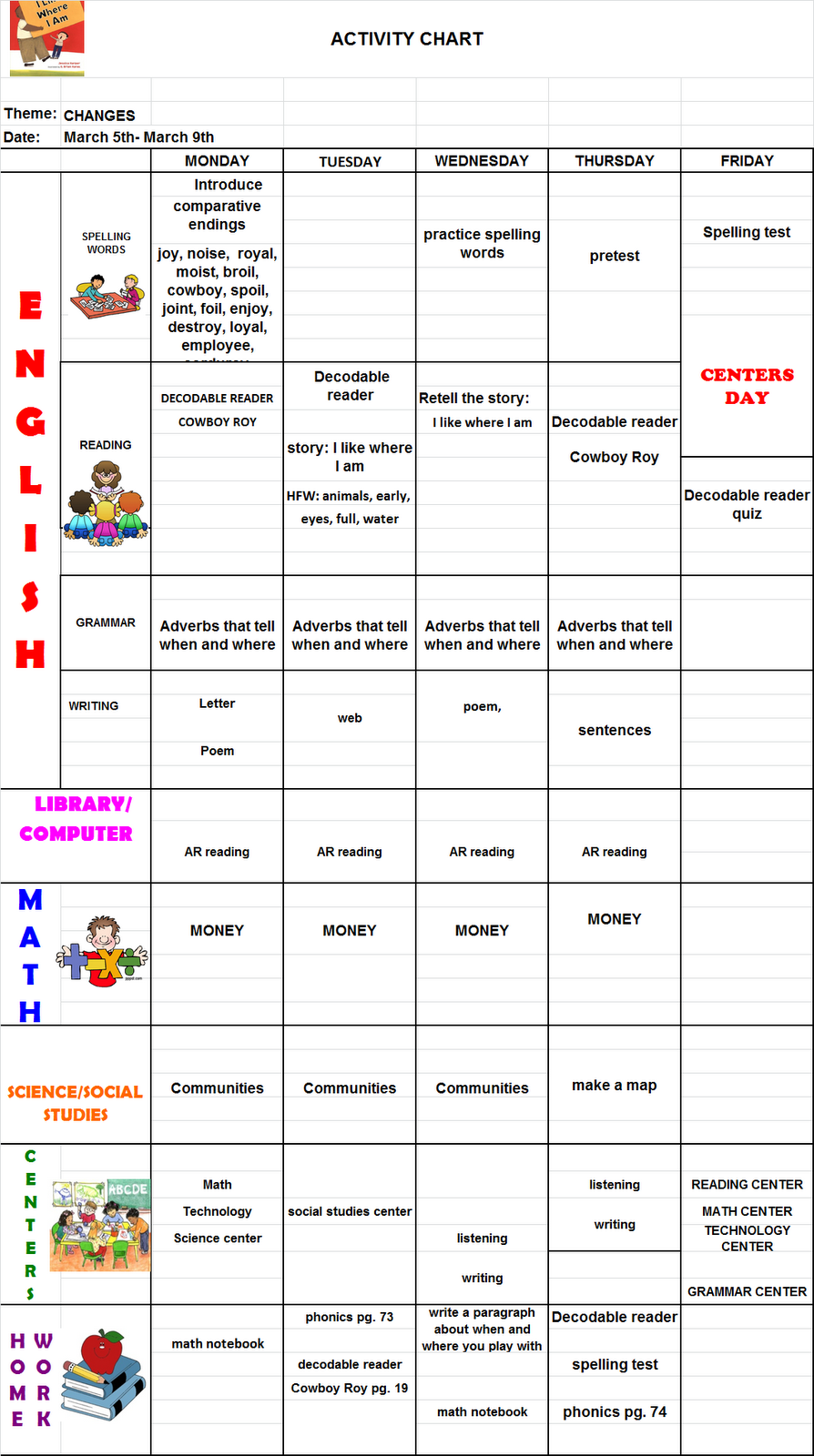 FIRST GRADE: ACTIVITY CHART MARCH 5TH - MARCH 9TH