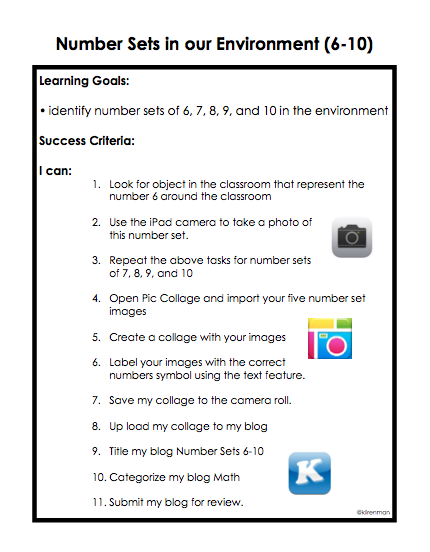 Learning and Sharing with Ms. Lirenman: 2014