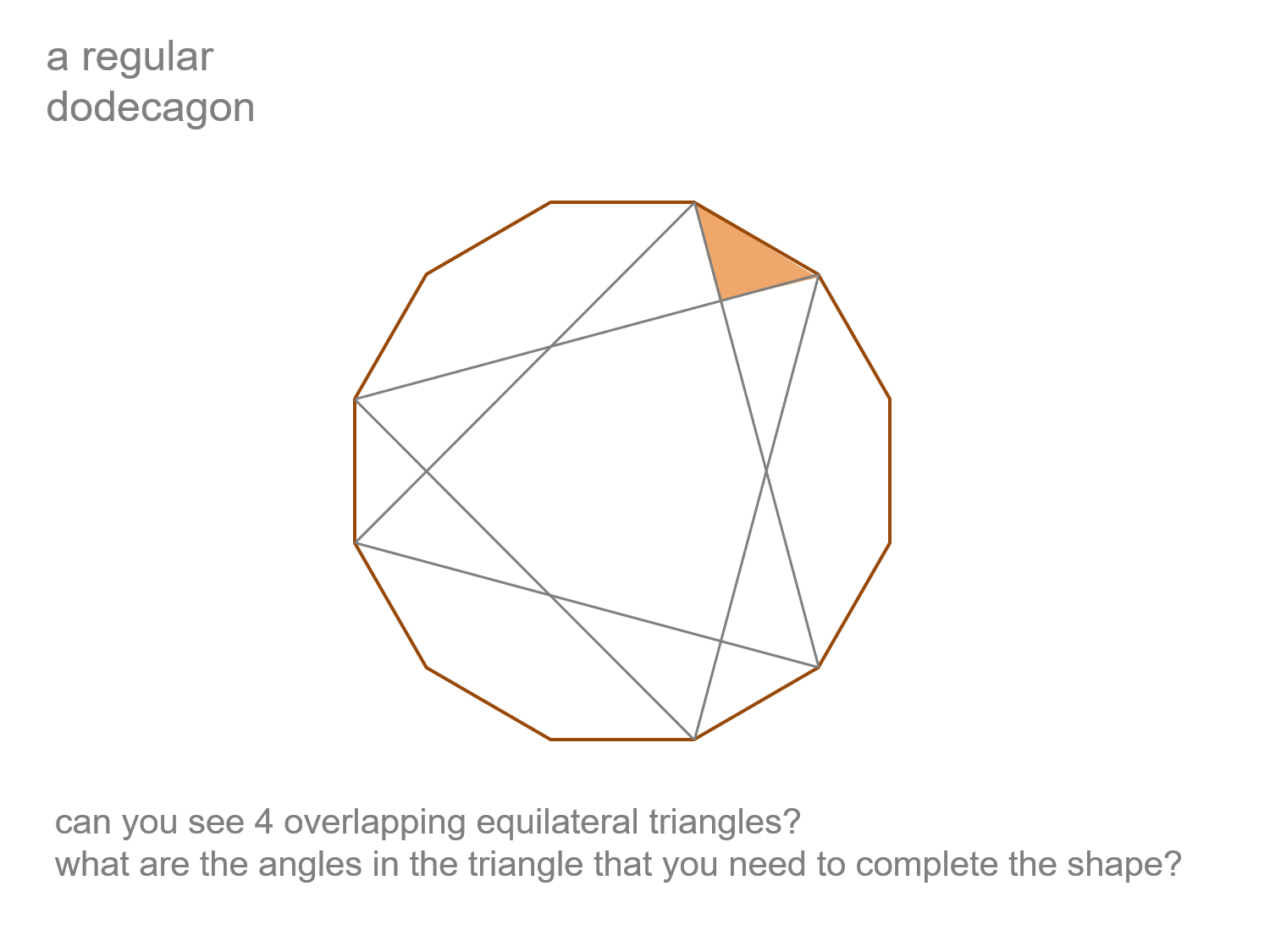 MEDIAN Don Steward mathematics teaching: regular dodecagons