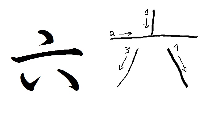 日本語 For Free! - O seu curso online e gratuito de japonês.: Jouyou Kanji ...
